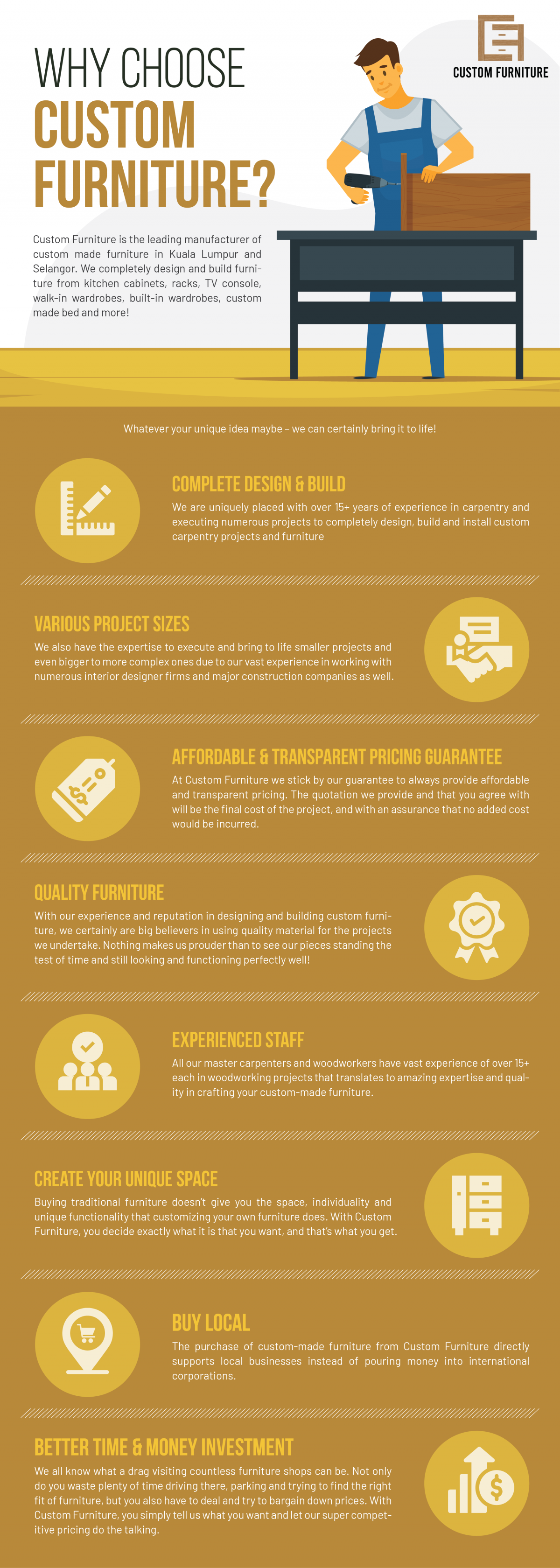 Custom Furniture - Custom Furniture